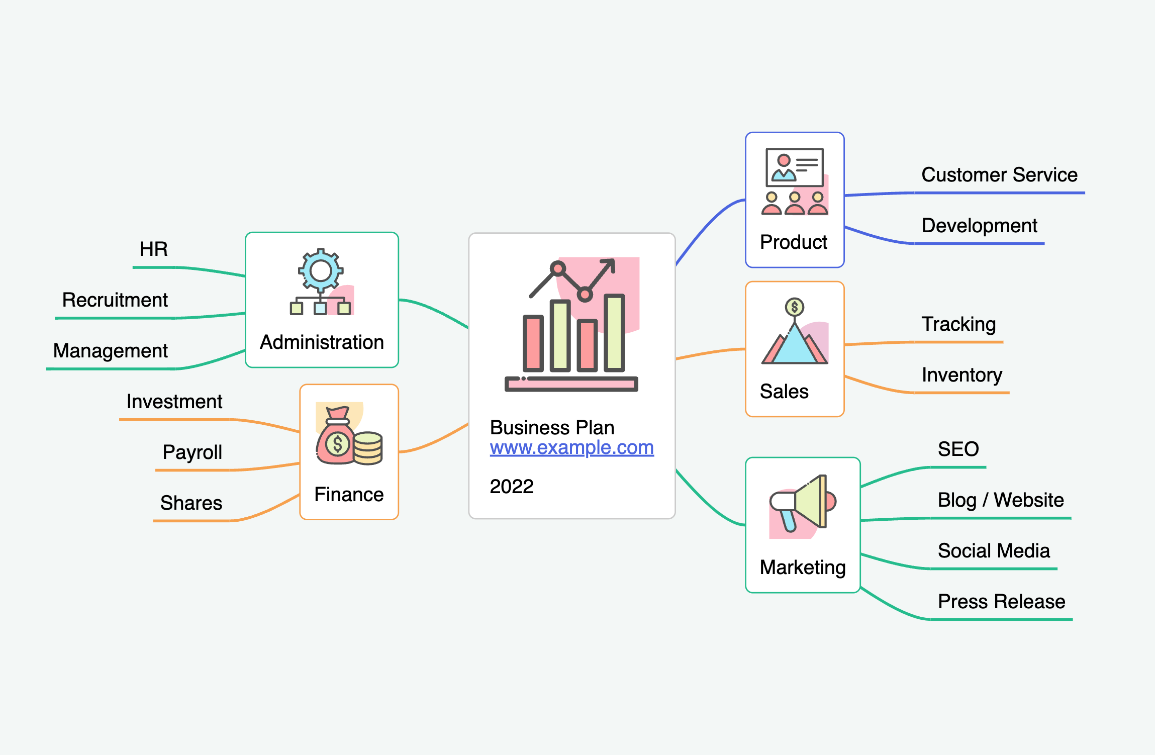 JointJS - JavaScript diagramming library - Demos. JointJS - JavaScript diagramming library - Demos.